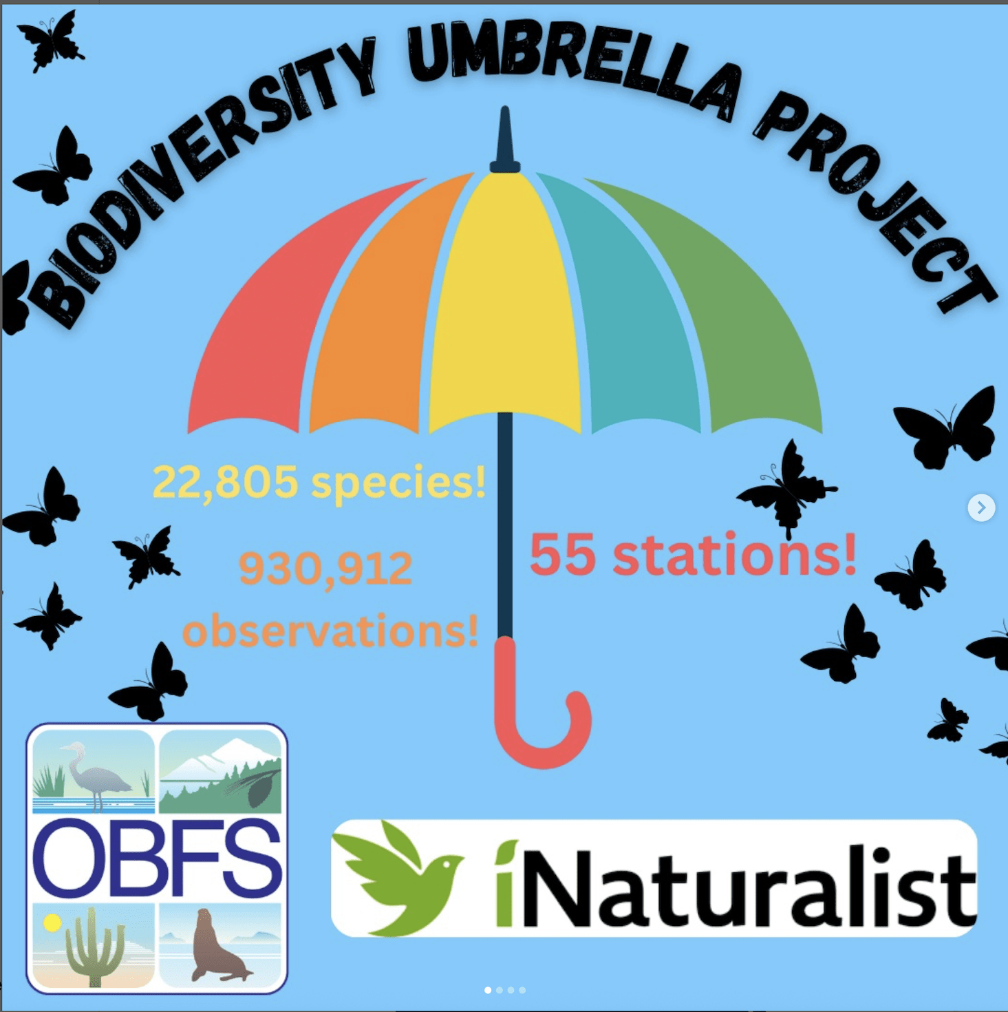 OBFS – Supporting Environmental Research, Education and Public Understanding